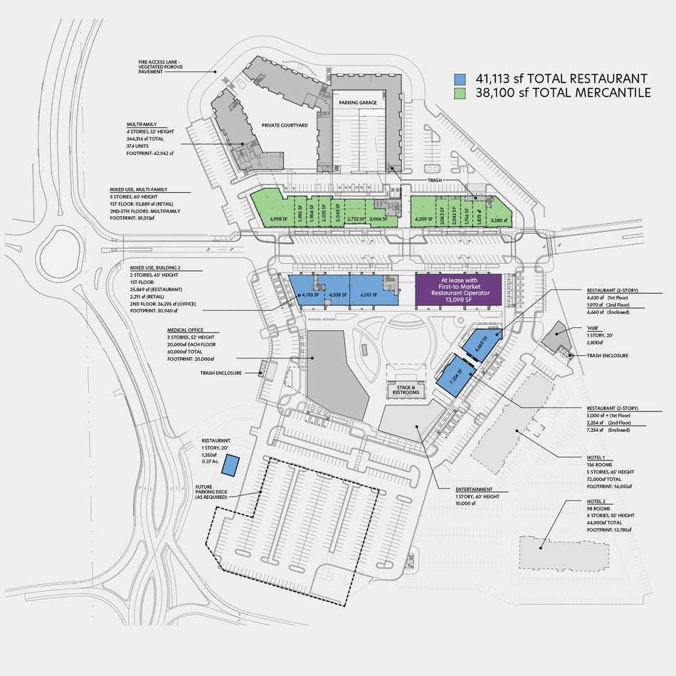 Retail Leasing – Paragon Star
